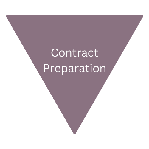 Contract Administration-2 - White Associates